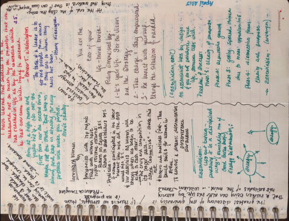 Learning Journal Page - Paving the Way Learning Journal Page - Paving the Way